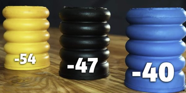 Which Color SumoSpring is Right for You? – SuperSprings International